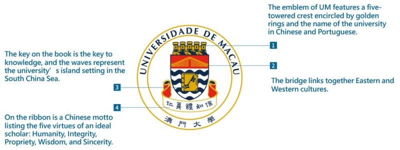 CO Tips (1): Get to know more about UM motto, emblem and logo – UM E ...