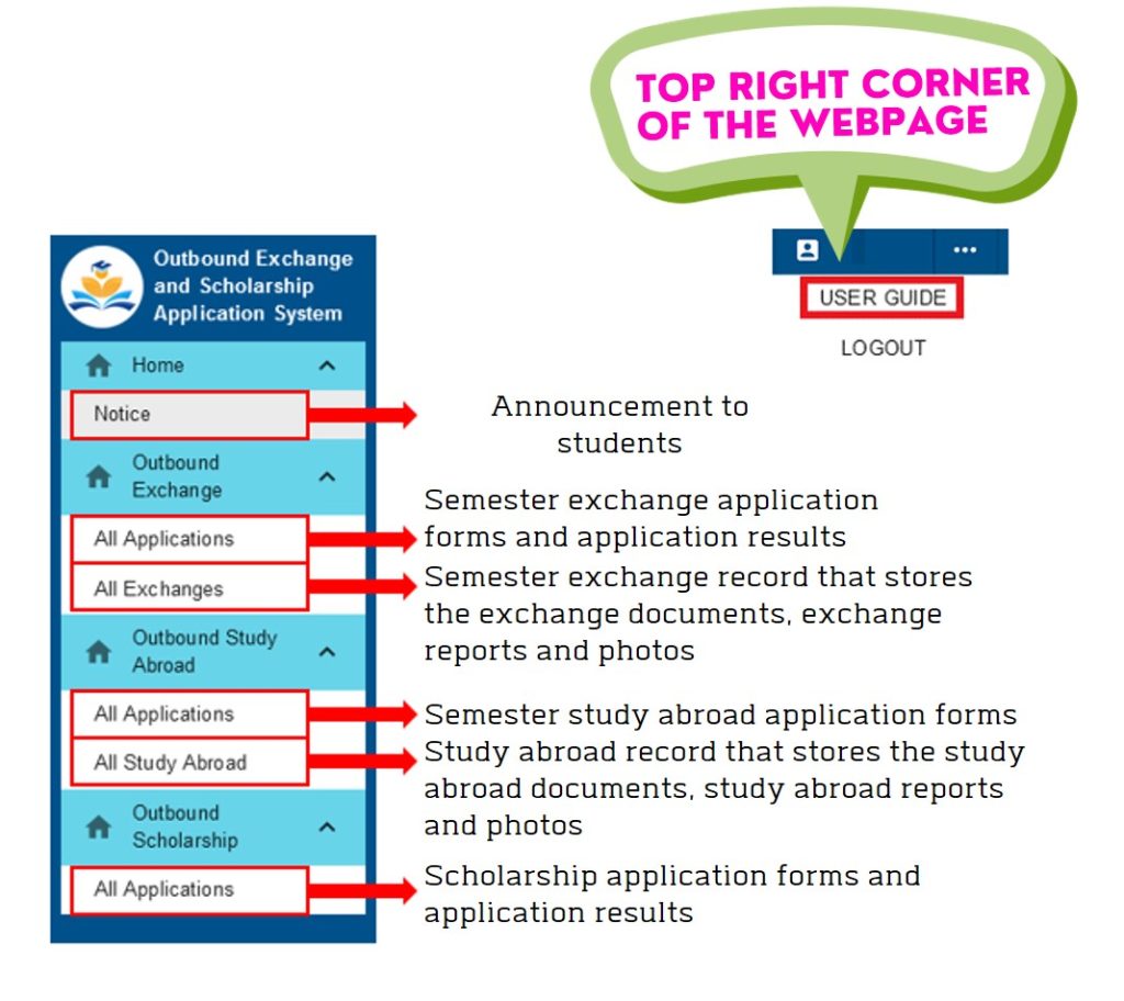 Call for Application: AY2024/2025 1st Semester Exchange Programmes – UM ...