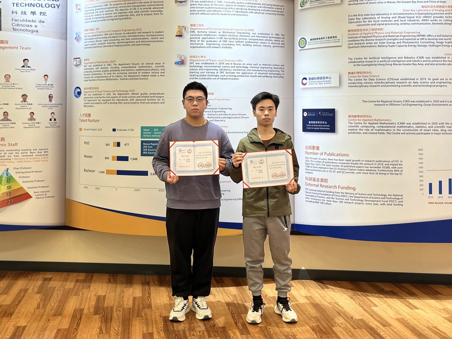 UM Students Achieve Outstanding Results in National Mathematics ...