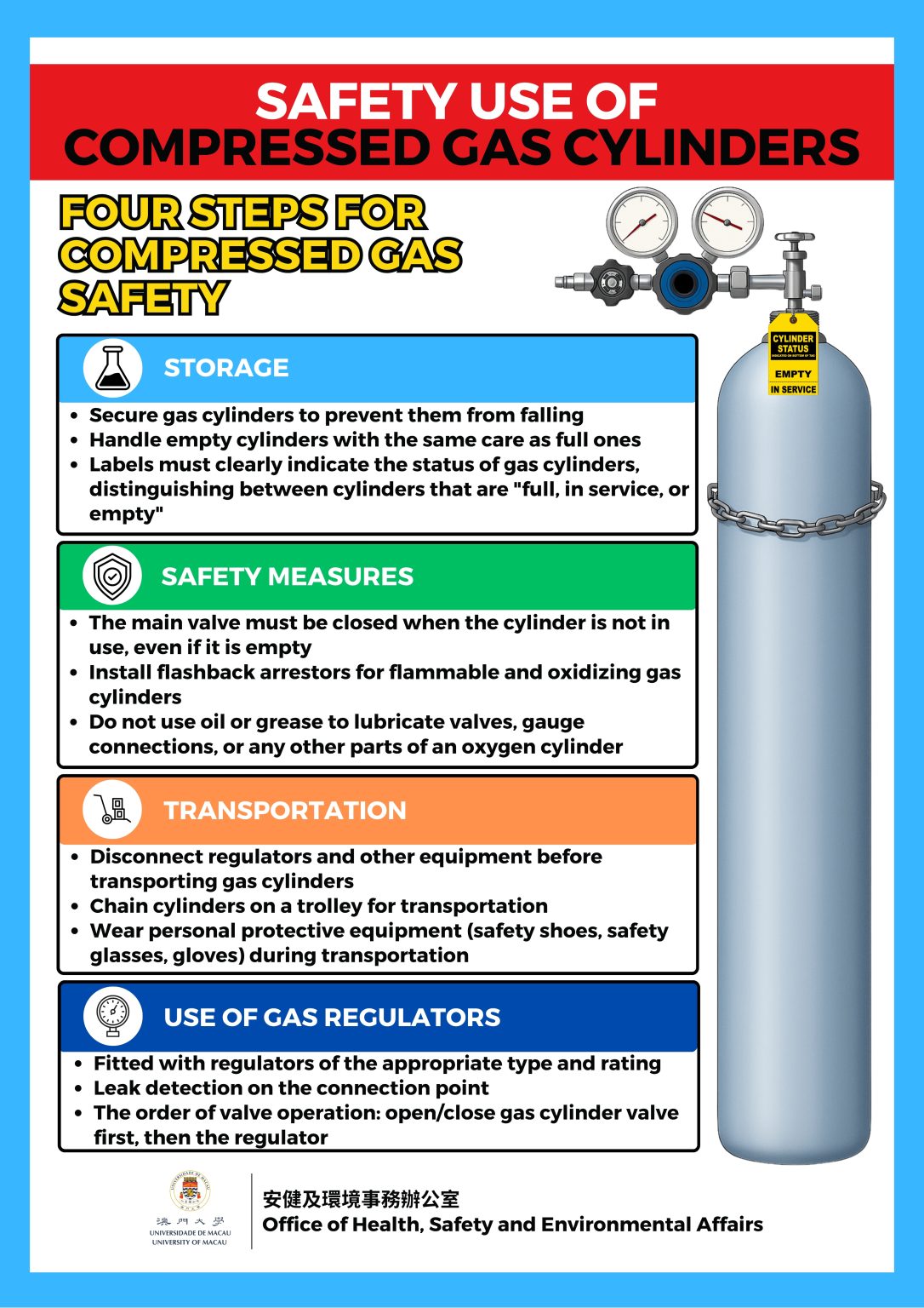 Lab Safety Tips (07/2025): Safety Use of Compressed Gas Cylinders – UM ...