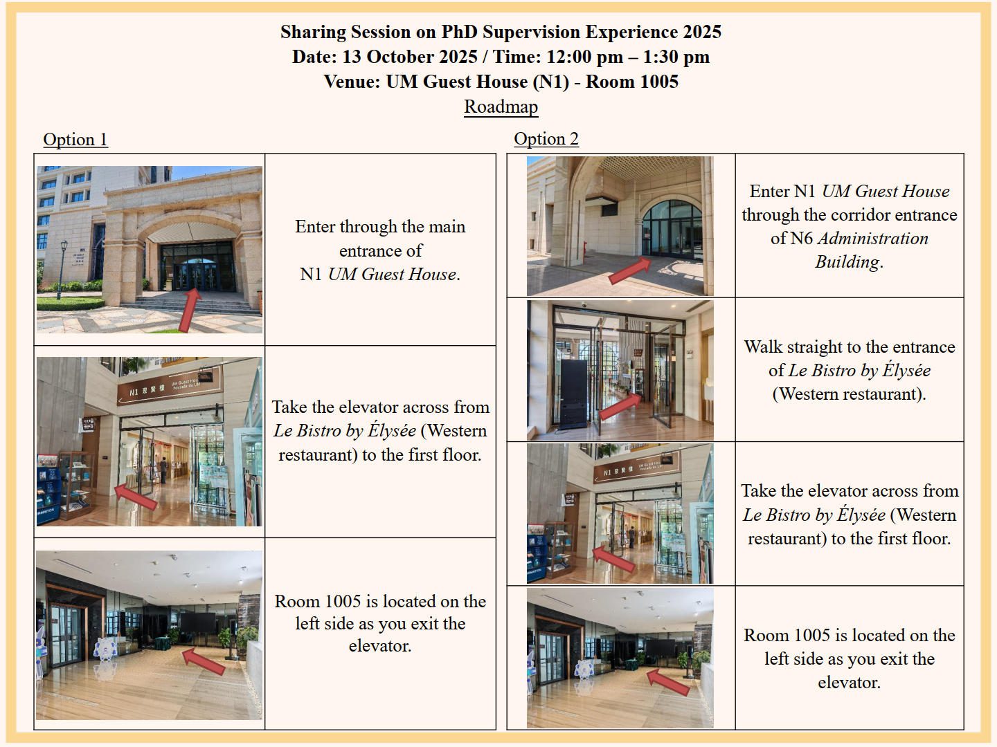 Sharing Session on PhD Supervision Experience 2025 (13 October 2025 | 12:00 | N1-1005) – UM E ...